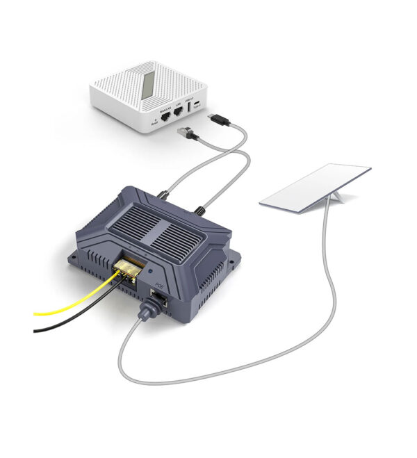 Starlink Gen 3 5-In-1 GigE PoE Injector 200W with Type-C and USB Output ...