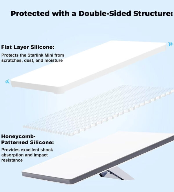 Starlink Mini Silicon Protective Cover - Weather Resistant - Air Vision ...